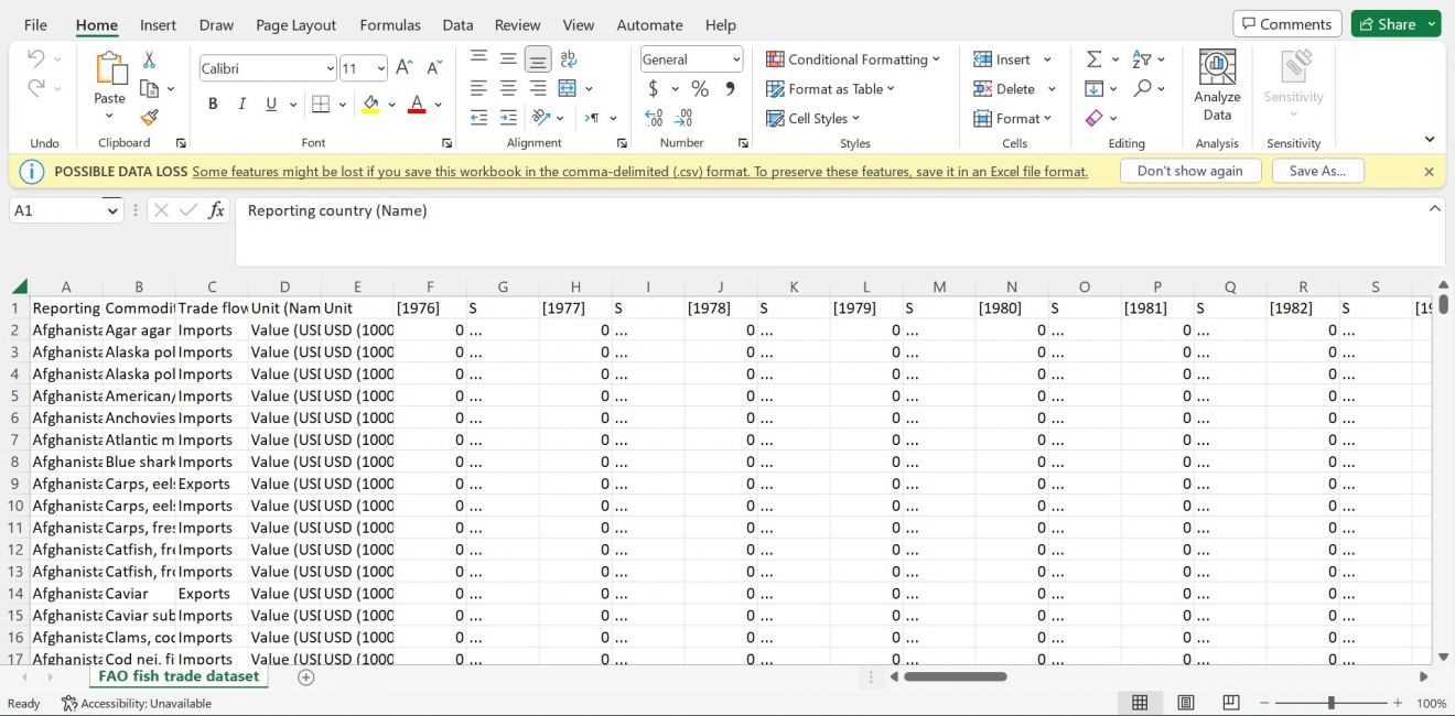 FishStatJ Software for Fishery and Aquaculture Statistical Time Series ...