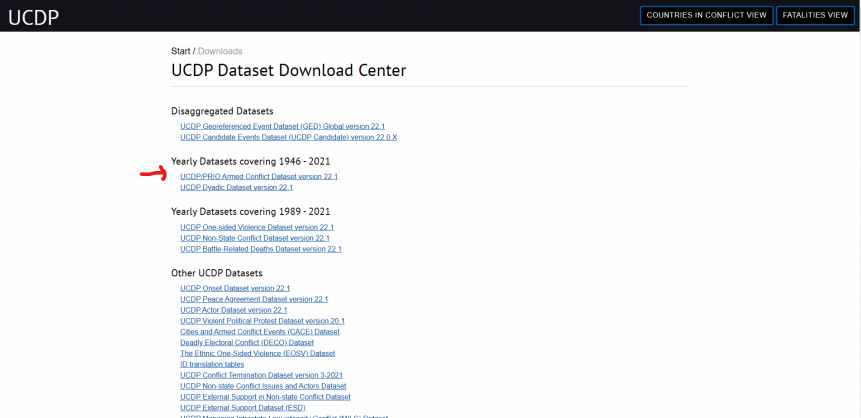 UCDP/PRIO Armed Conflict Database - Pardee Wiki